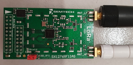 LoRaWAN @ 169 MHz – LoRa@VSB – LoRaWAN Network of Technical University ...